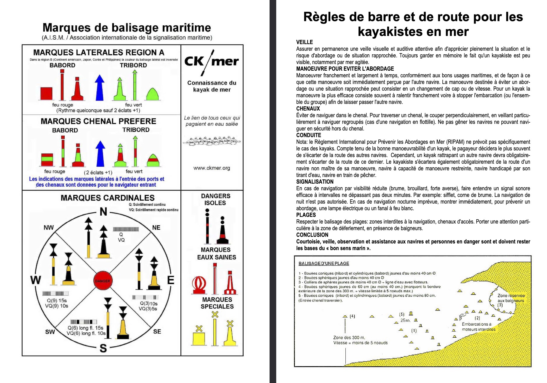 Mémo réglementation et équipement pour le kayak de mer – CKmer.org